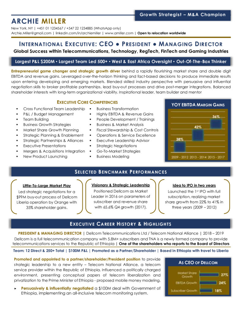 About Archan – CHIEFRESUMES.COM (An Initiative by LN Global Career ...