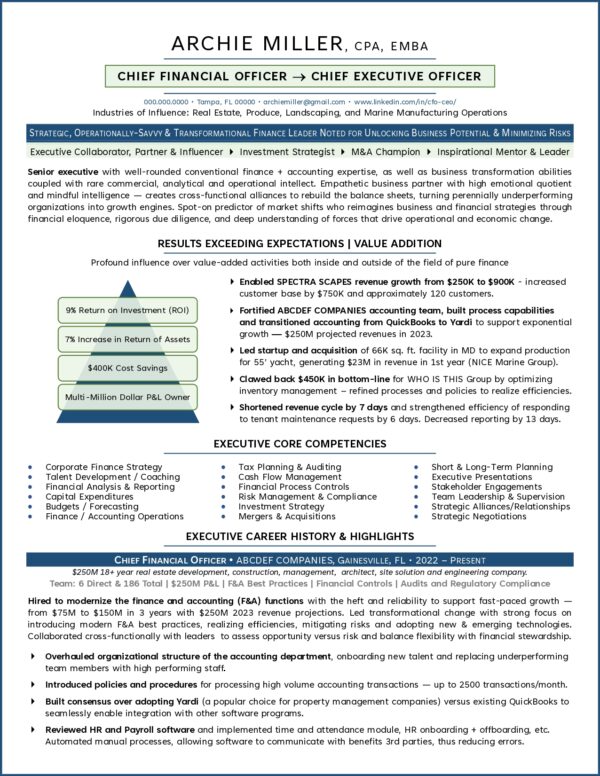 C-Level Executive Resume Samples – CHIEFRESUMES.COM (An Initiative by ...